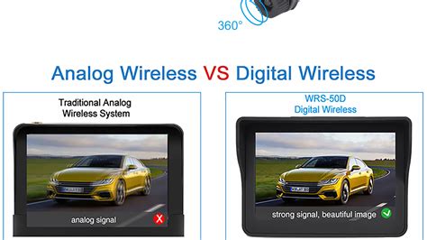 Image result for Wireless Monitor Technology