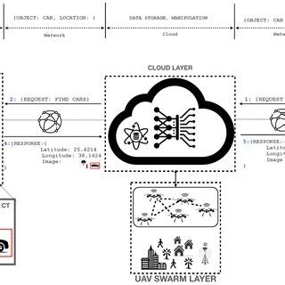 Image result for Alien Aero System