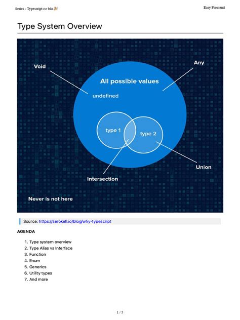 Image result for Type System
