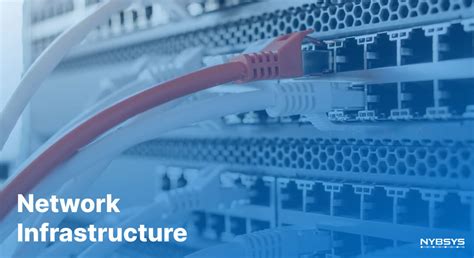 Image result for Simple Network Infrastructure How