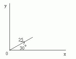Image result for Projectiles a Level Maths OCR