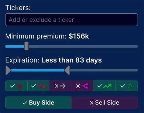 Image result for OptionStation Pro Tutorial