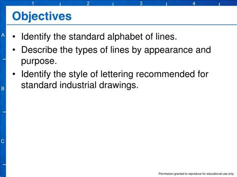 Image result for Dimension Line Types