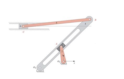 Image result for Quick Return Mechanism Velocity Graph