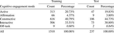 Image result for ICAP How to Run Practice Test Computer-Based
