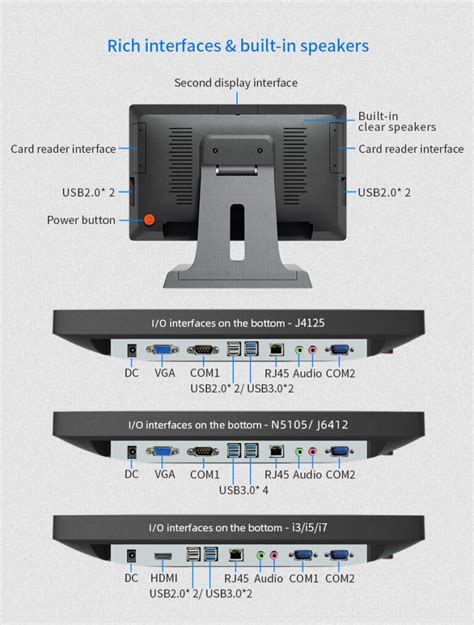 Image result for Dual Screen POS System