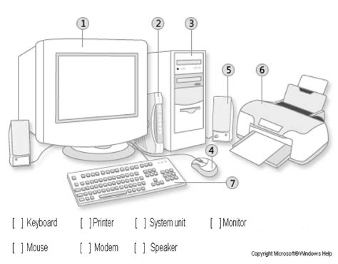 Image result for Computer Description