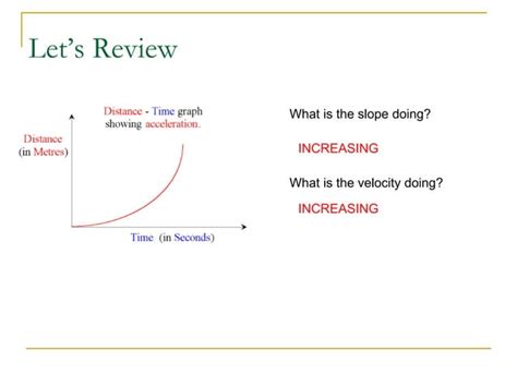 Image result for Motion Graph Interpretation