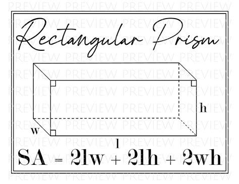 Image result for Geometric Sum Formula Poster