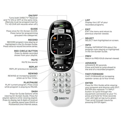 Image result for DirecTV Rc73 Remote Programming
