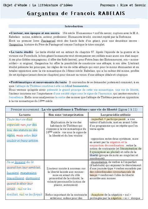 Image result for Explication Lineaire Olympe De Gouges