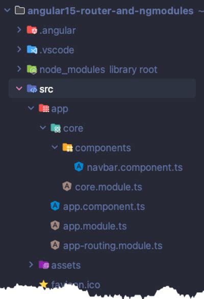 Image result for How to Add Node Module in Angular Project