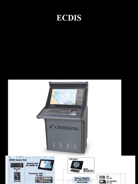 Image result for ECDIS Basics