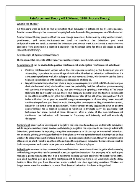 Image result for Reinforcement Theory and Behavior Modification