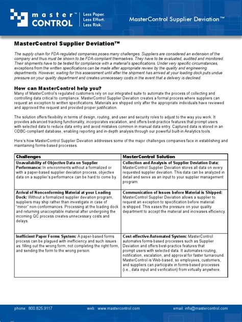 Image result for Supplier Module Master Control