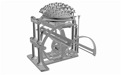 Image result for Ball Typewriter