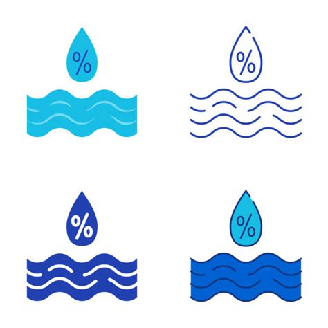 Image result for Relative Humidity Visual Representation