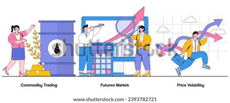 Image result for Commodity Trading Screen