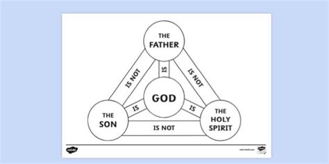 Image result for Holy Trinity Color