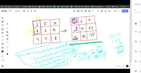 Image result for JavaScript Array DSA Questions