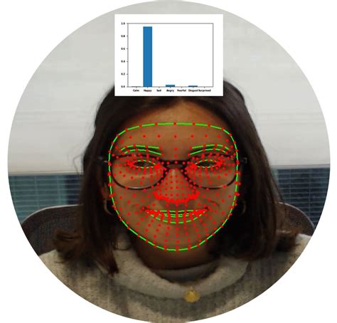 Image result for Eye Tracking Applications