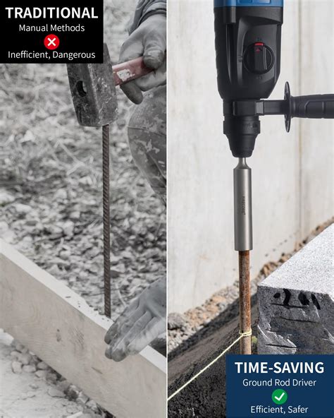 Image result for Ground Rod Driver