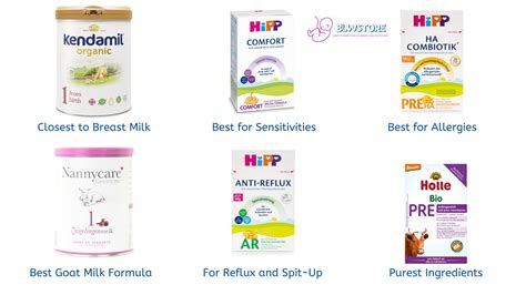 Image result for European Formula Shampoo Find Store