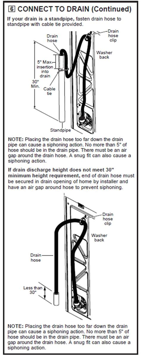 Image result for Washing Machine Drain Pipe Diagram