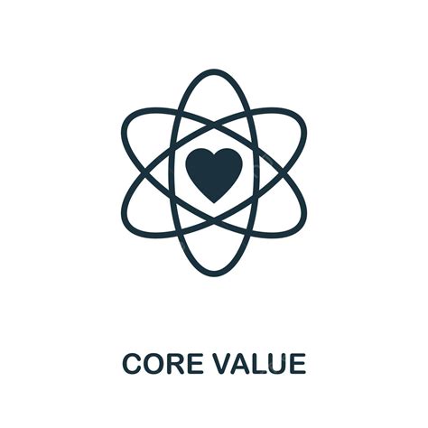 Image result for Core Values white.PNG