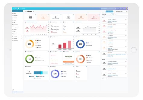 Image result for Authentication Code Property Me