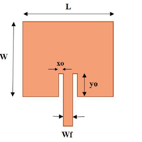Image result for 2 Element Array Antenna Design Using Hfss