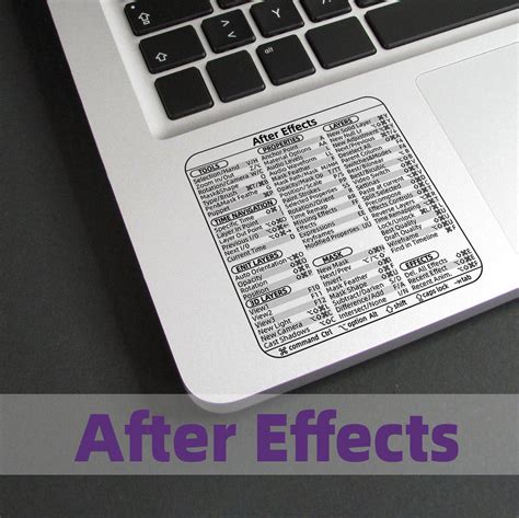 Image result for Windows Key Sticker PC