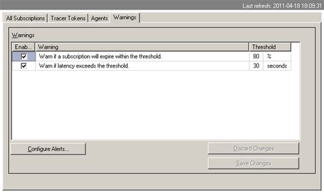 Image result for SQL Server Replication Monitor Performance
