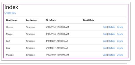 Image result for Entity Framework Scaffold Postgres
