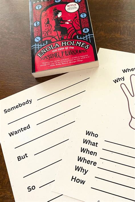 Image result for Summarizing a Reading