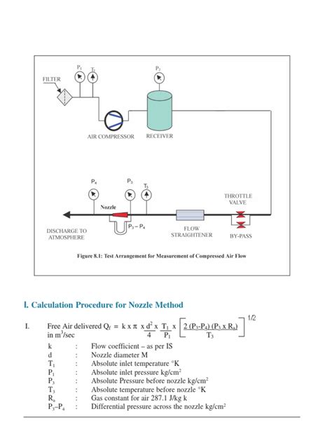 Image result for Compressor Design Calculation