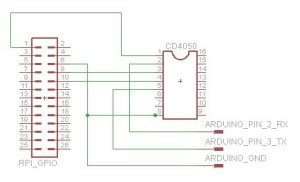 Image result for Raspberry Pi 3 UART Arduino