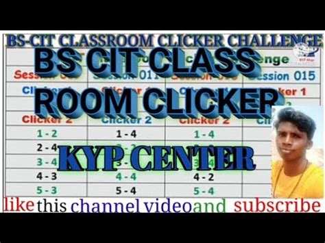 Image result for CIT Class Room Clicker
