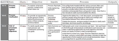 Image result for Session Design Example