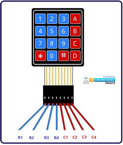 Image result for Raspberry Pi Interface 1837