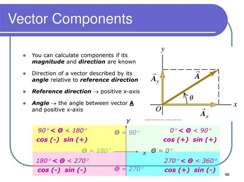 Image result for Orders of Magnitude Examples