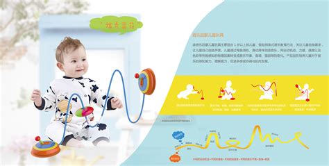 Image result for Man-Machine Interaction Model