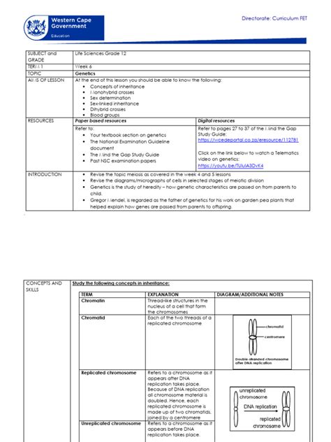 Image result for Life Science Term 1 Grade 12