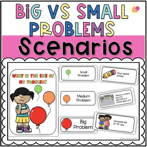 Image result for Small Problem or Big Problem