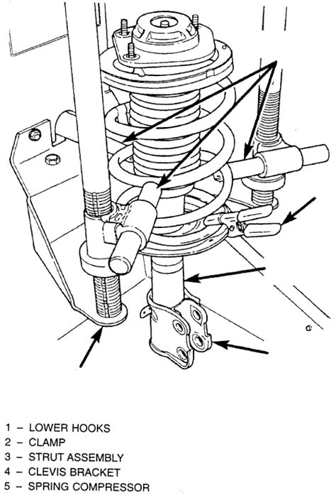Image result for PT Cruiser Front End Alignment