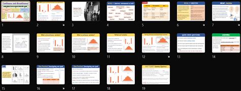 Image result for Discontinuous Variation