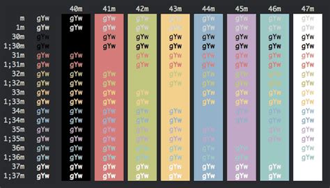 Image result for Cmd Color Table