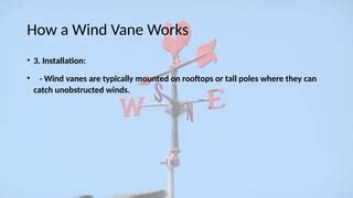 Image result for How a Wind Vane Works