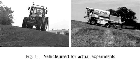 Image result for Auto Mobile Linear Programming