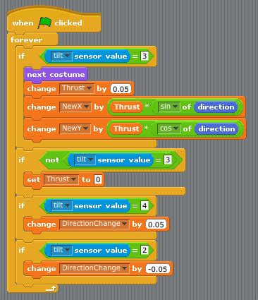 Image result for Scratch Jump Script